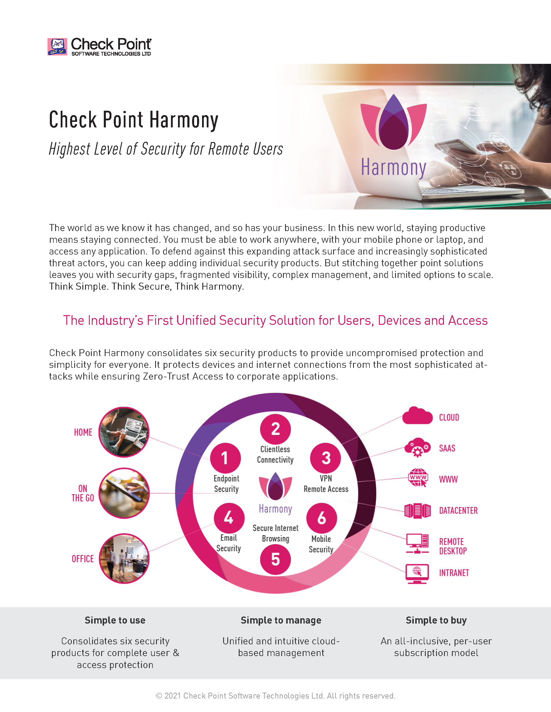 Check Point Harmony Solution Brief Check Point Harmony Solution Brief